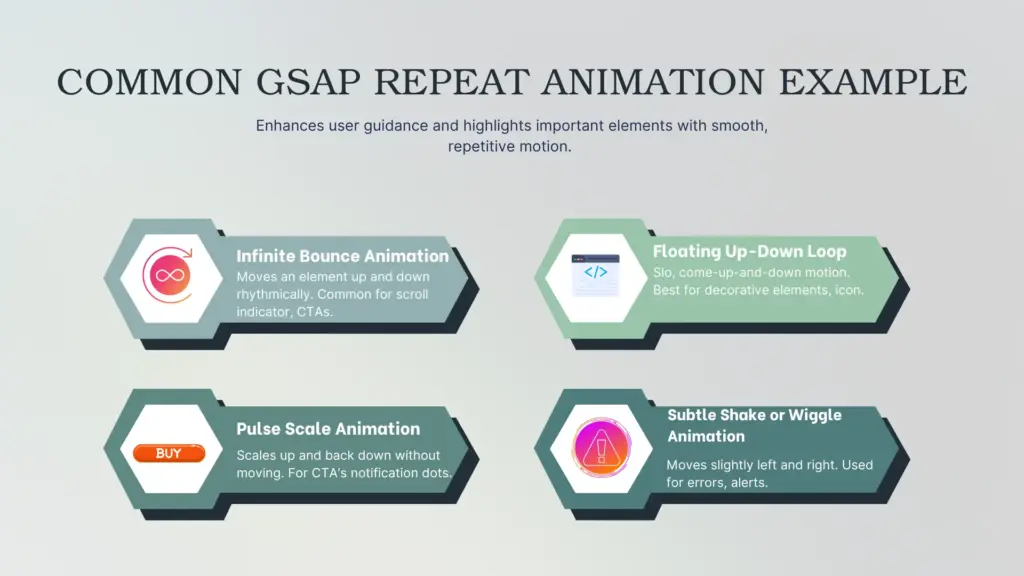 How to Create GSAP Repeat Animation in Elementor